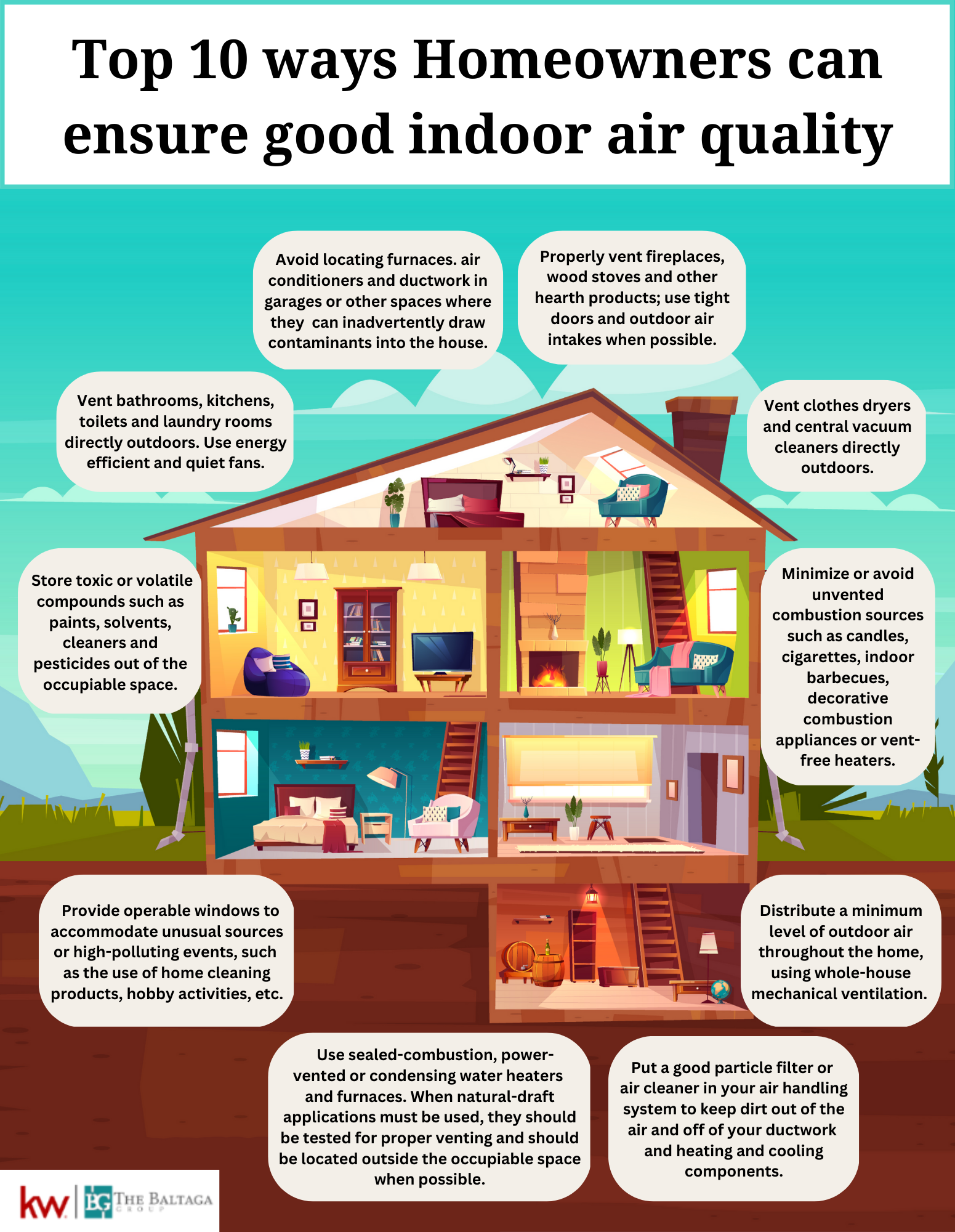 TOP 10 WAYS TO ENSURE GOOD INDOOR AIR QUALITY – Baltaga Group