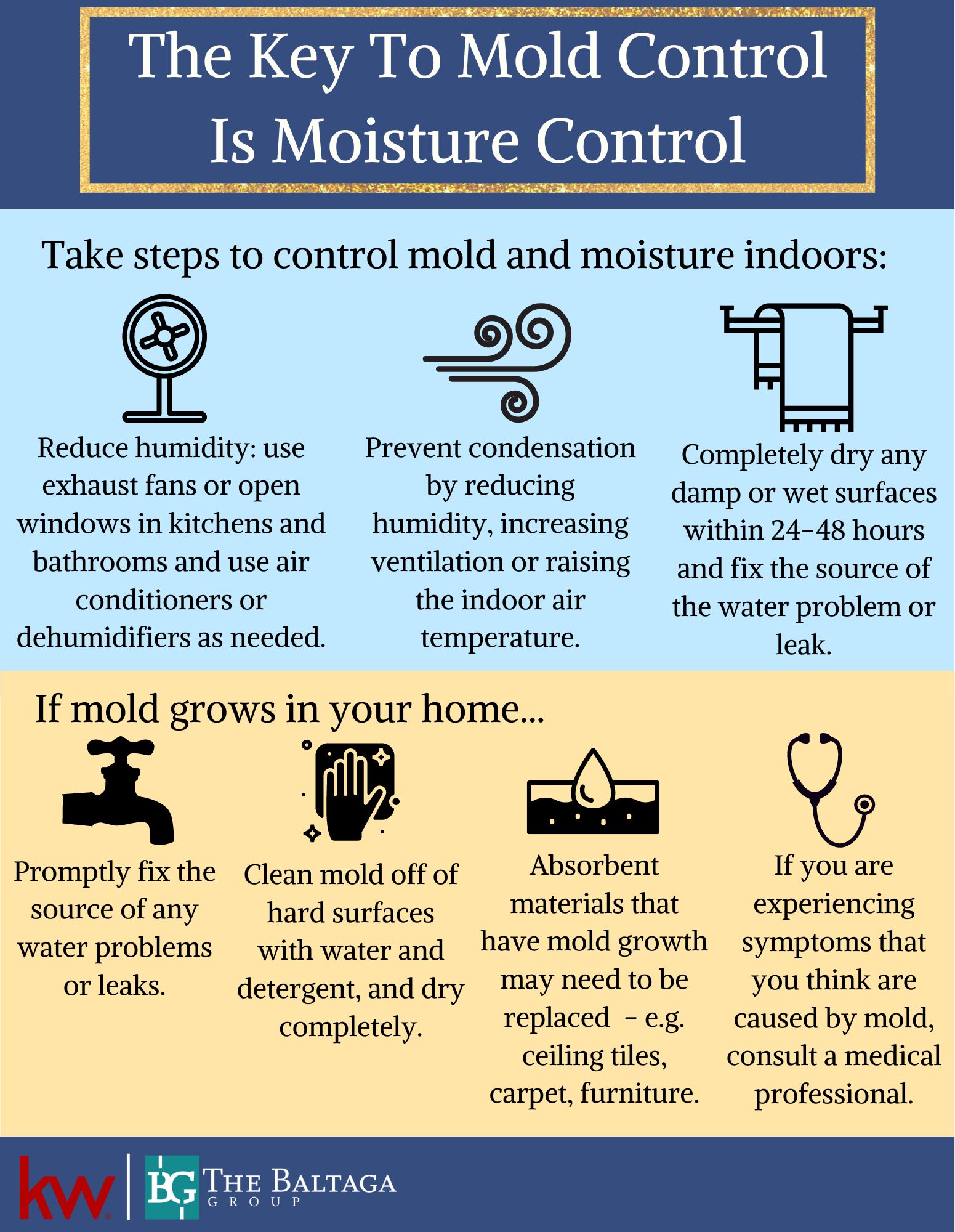 THE KEY TO MOLD CONTROL IS MOISTURE CONTROL – Baltaga Group