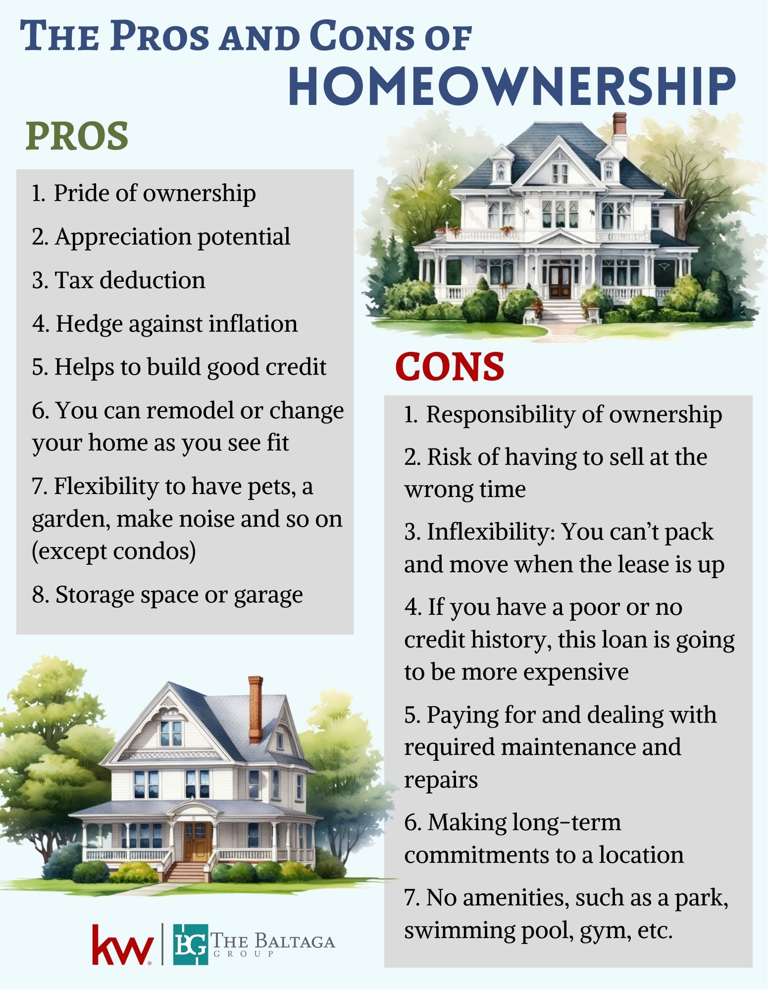 PROS AND CONS OF HOMEOWNERSHIP – Baltaga Group