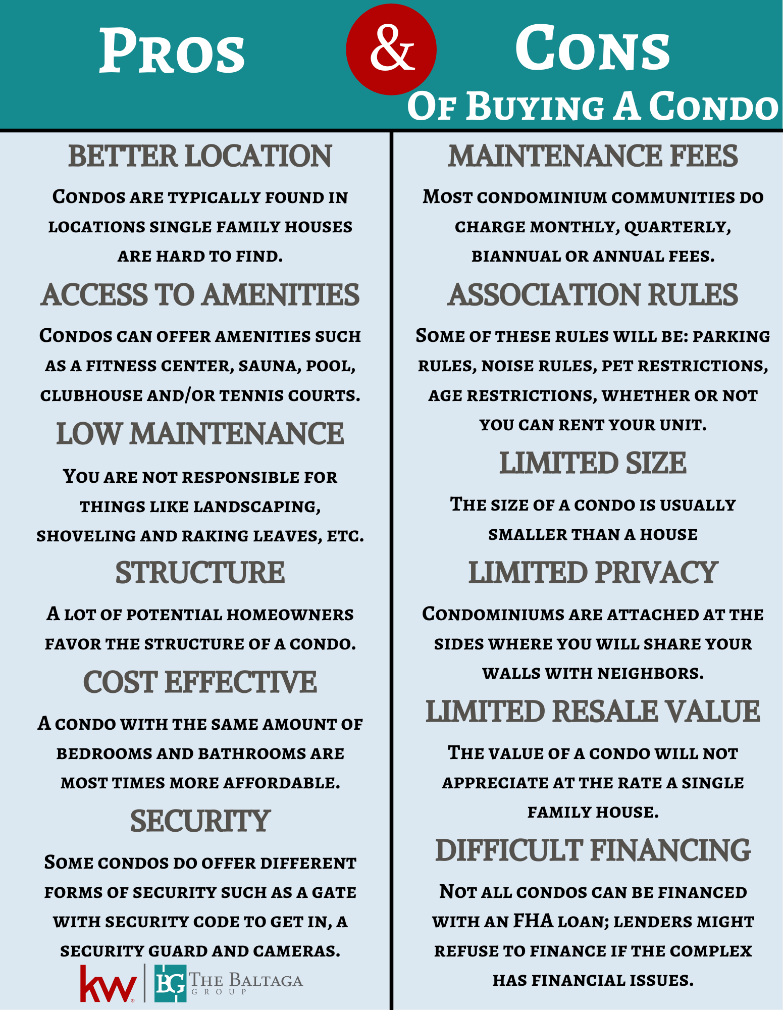 PROS AND CONS OF BUYING A CONDO – Baltaga Group