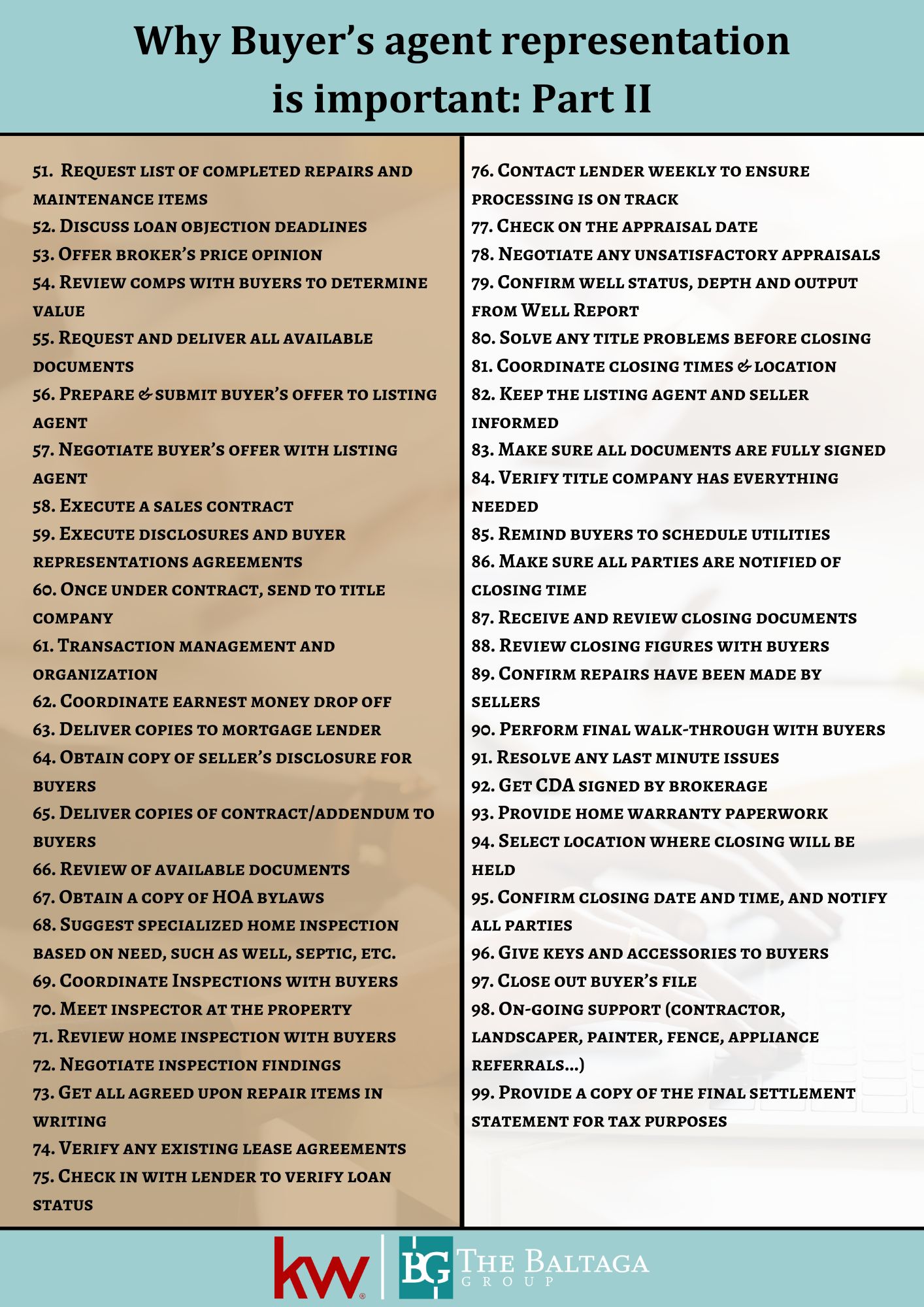 WHY BUYER’S AGENT REPRESENTATION IS IMPORTANT – Baltaga Group